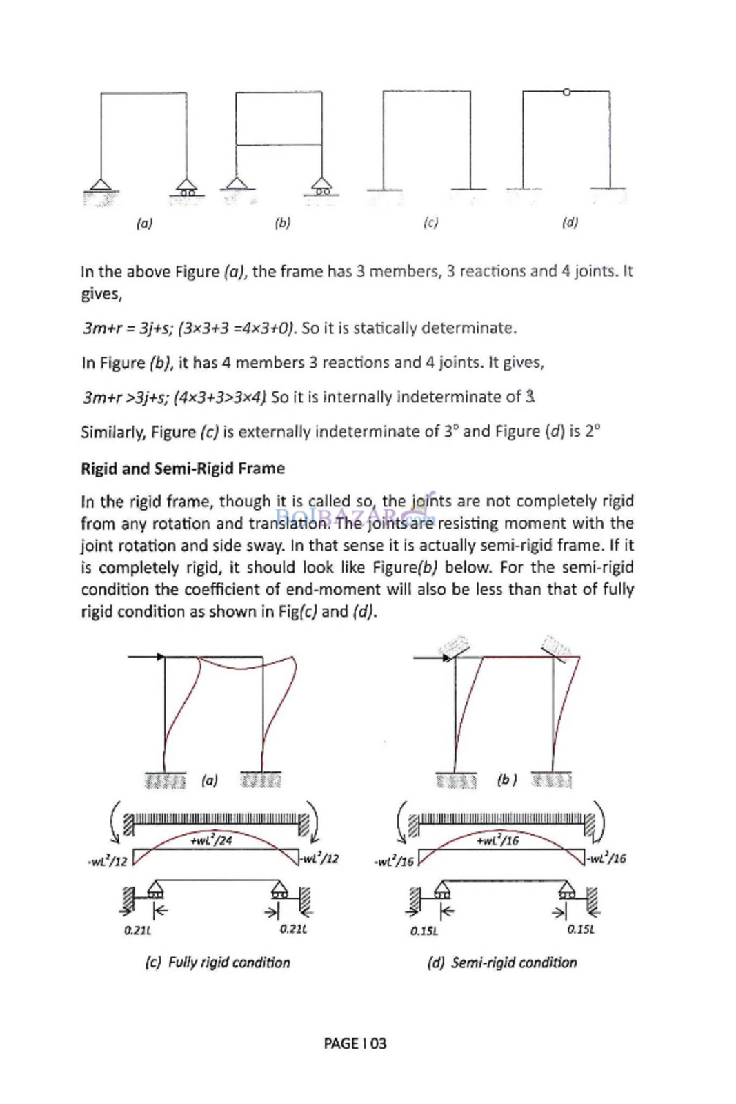 ANALYSIS OF INDETERMINATE STRUCTURES - ড. আতাউর রহমান | বইবাজার.কম